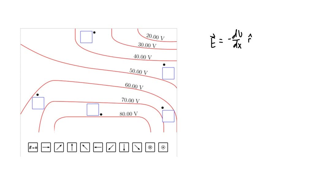 SOLVED: The electric potential, which is a scalar field, may be ...