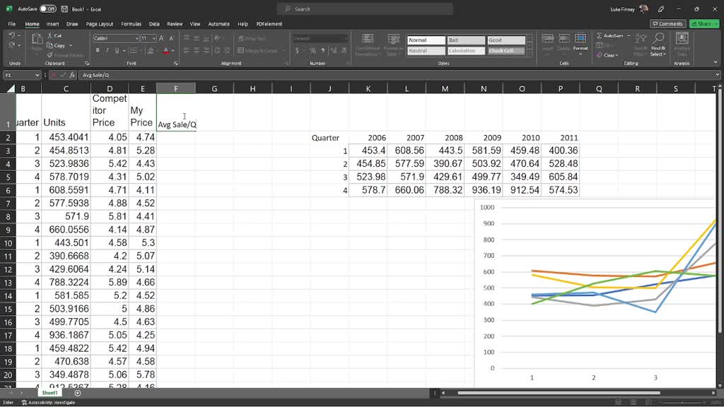SOLVED: Please finish the following assignment in Excel. Ignoring price ...