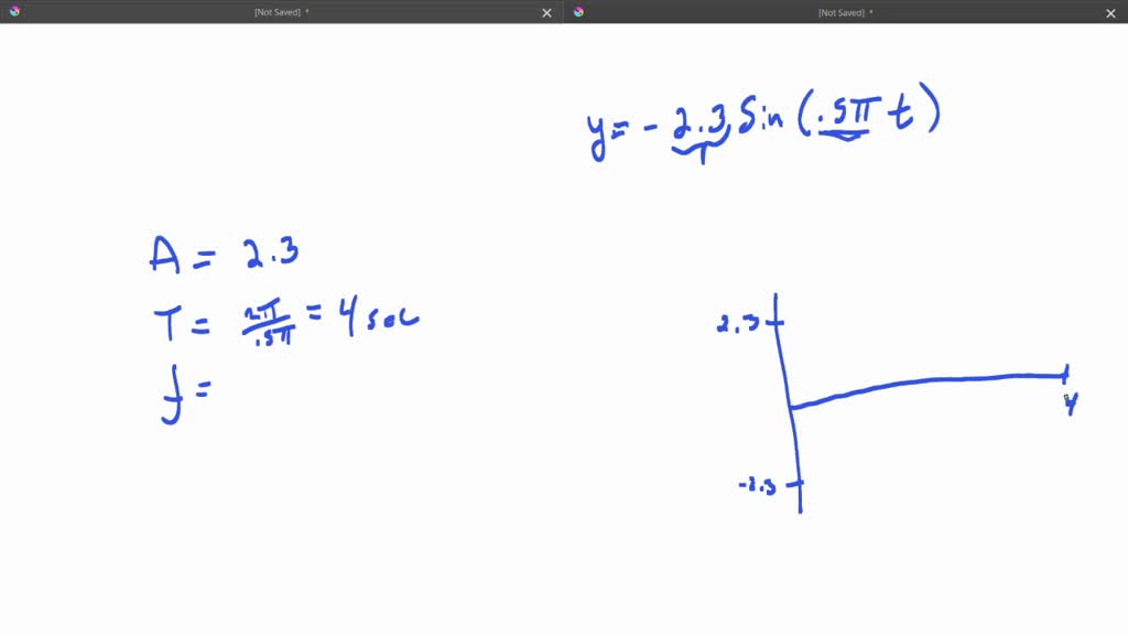 SOLVED: 4) Find the amplitude, period, frequency, and sketch one cycle of the displacement of an ...