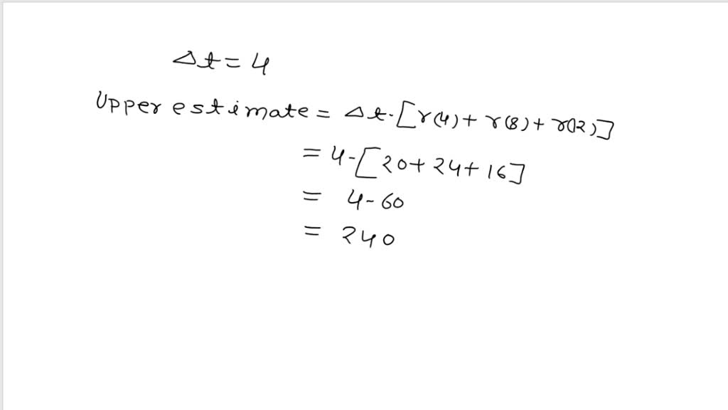 Solved 1 Recall A Definition Of A Function That We Learned At The Beginning Of The Course A