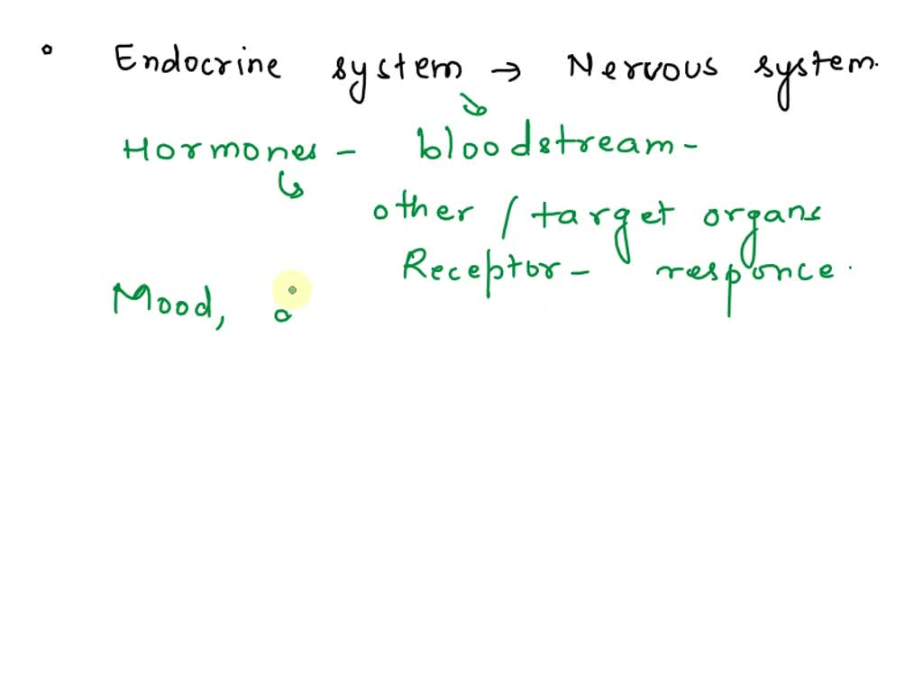 SOLVED: Describe the role of the nervous system in the endocrine reflexes. Compare the structure ...