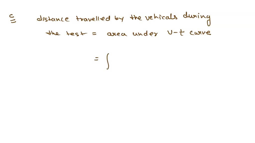 SOLVED: A compound has the empirical formula CH2 and a molar mass of 42 ...