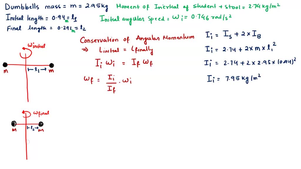 SOLVED: student sits on freely rotating stool holding two dumbbells ...