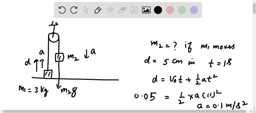 SOLVED: A 3.00-kg mass rests on the ground. It is attached to a string which goes vertically to ...