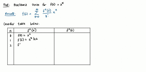SOLVED:In the following exercises, find the Maclaurin series of each function. . f(x)=e^x^3