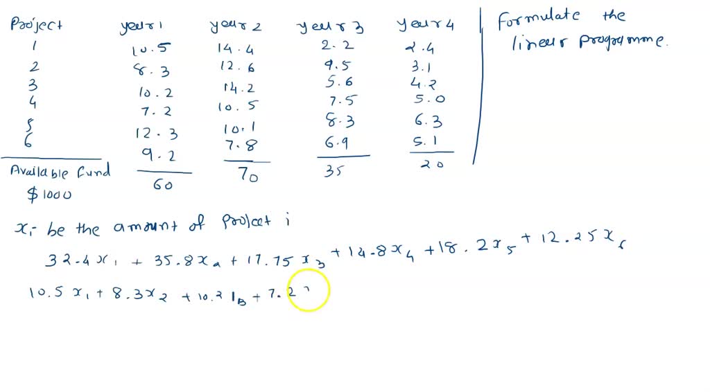 SOLVED: 2-40. Fox Enterprises is considering six projects for possible ...