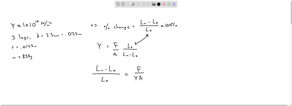 A three-legged wooden bar stool made out of solid Douglas fir (the Young's modulus is 1.0Ã—10^10 ...