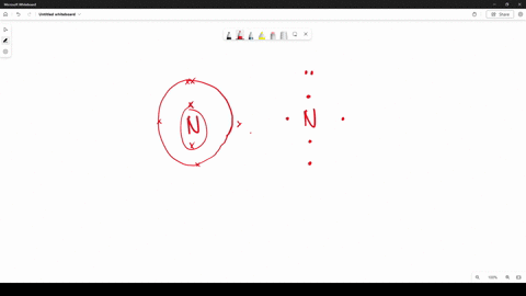 In the n2 molecule what is the number of unshared pairs of...