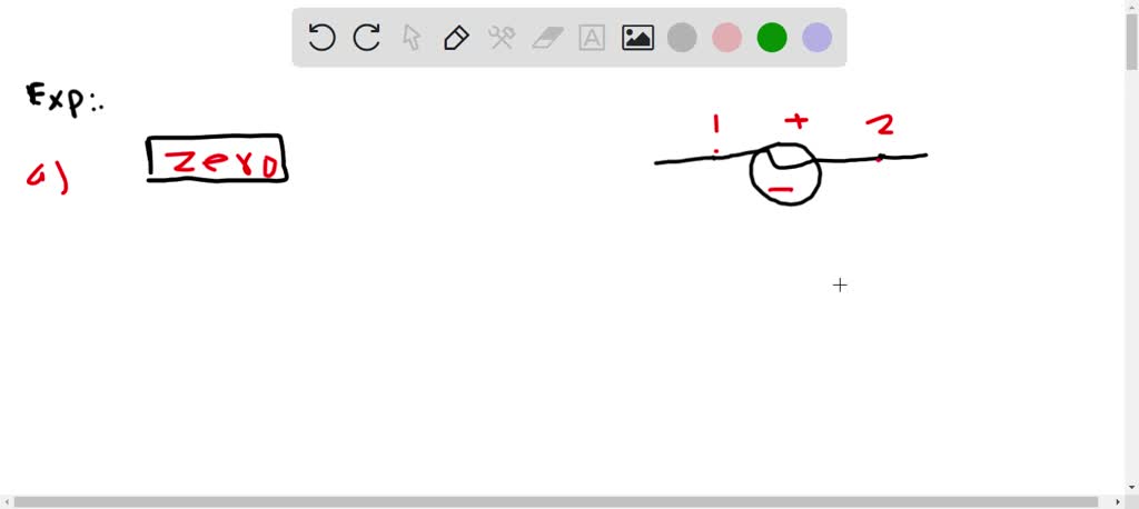 SOLVED: The eye has a modest dipole moment, with the cornea positive ...