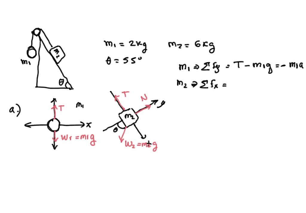 Solved Two Objects Are Connected By A Light String That Passes Over A