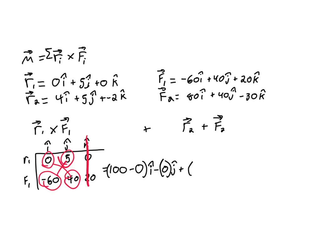 SOLVED: Two forces act on the rod. Determine the resultant moment they ...