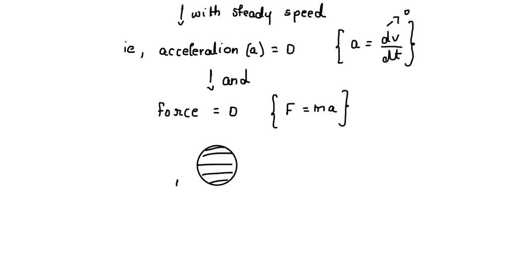 SOLVED: Each of the seeds being blown off the head of a dandelion ...