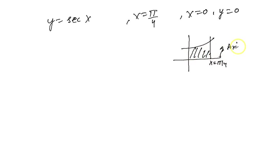 SOLVED: 'The region in the first quadrant bounded by the graph of y ...
