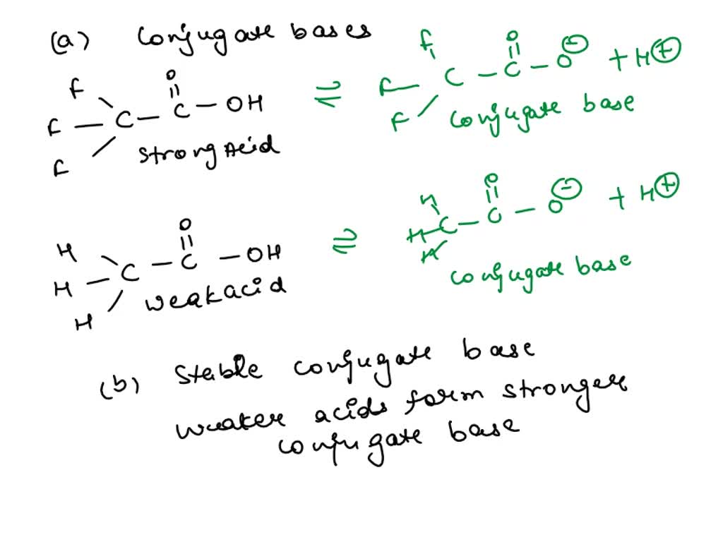 SOLVED: Draw the conjugate bases of the following acids. Determine ...