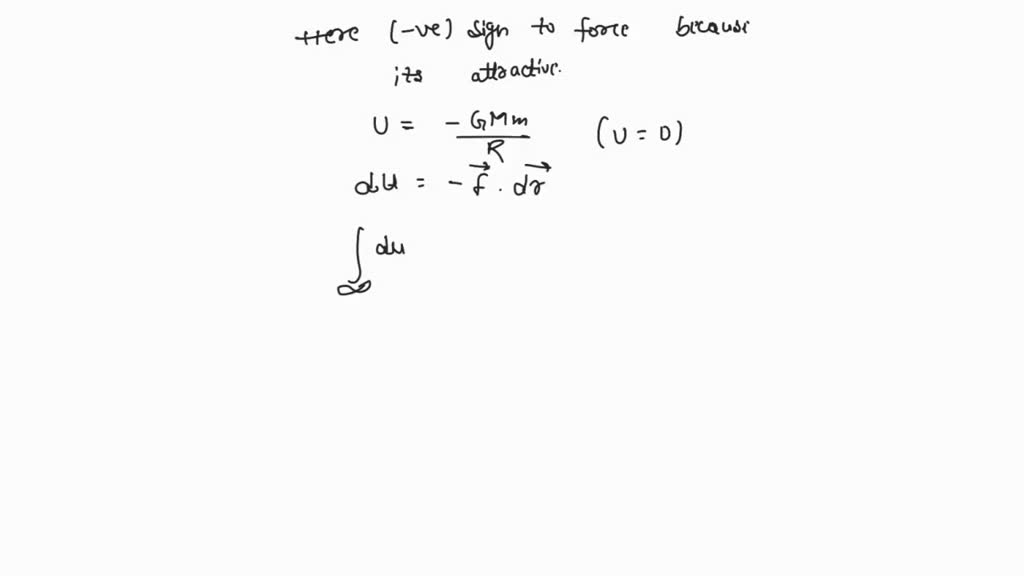 SOLVED: As shown in the required videos explain the Cavendish ...