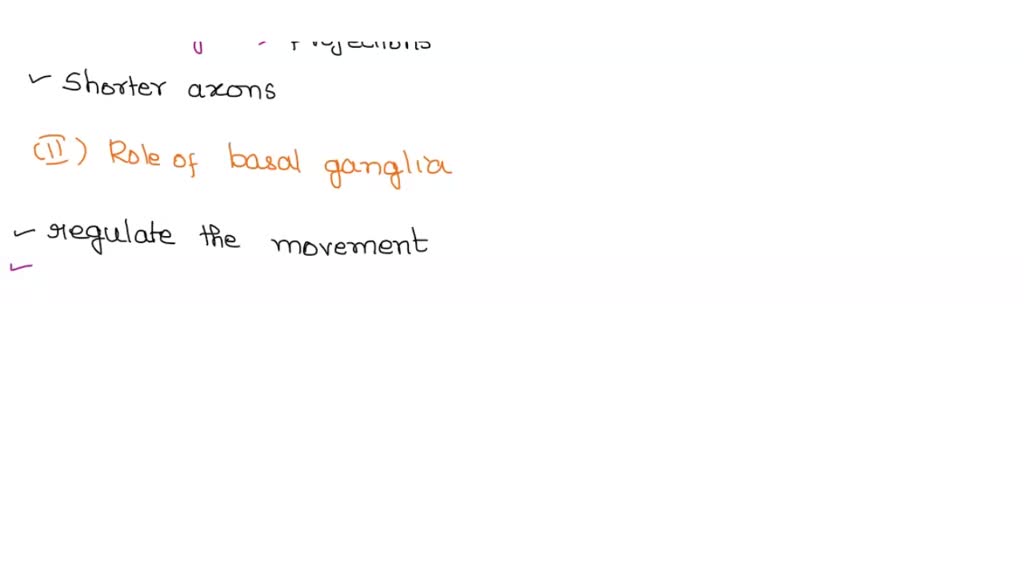SOLVED: decussate In tract 10. Nerve fibers of the regulating fine cord ...