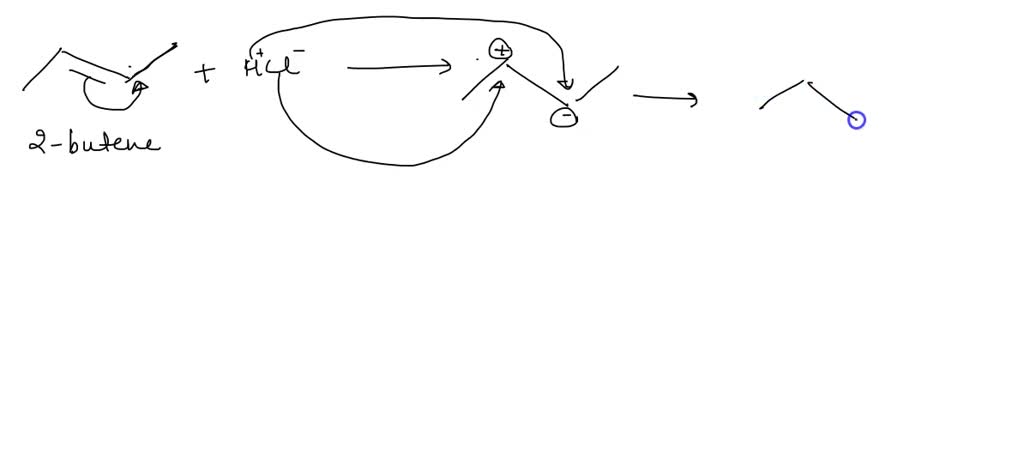 SOLVED: Part The chemical reaction f 2-butene and HCl yields what ...