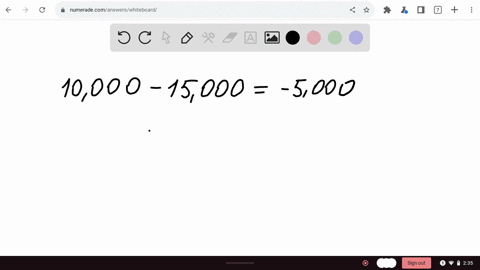 a company planned to produce 50000 units with 500000 of manufacturing ...