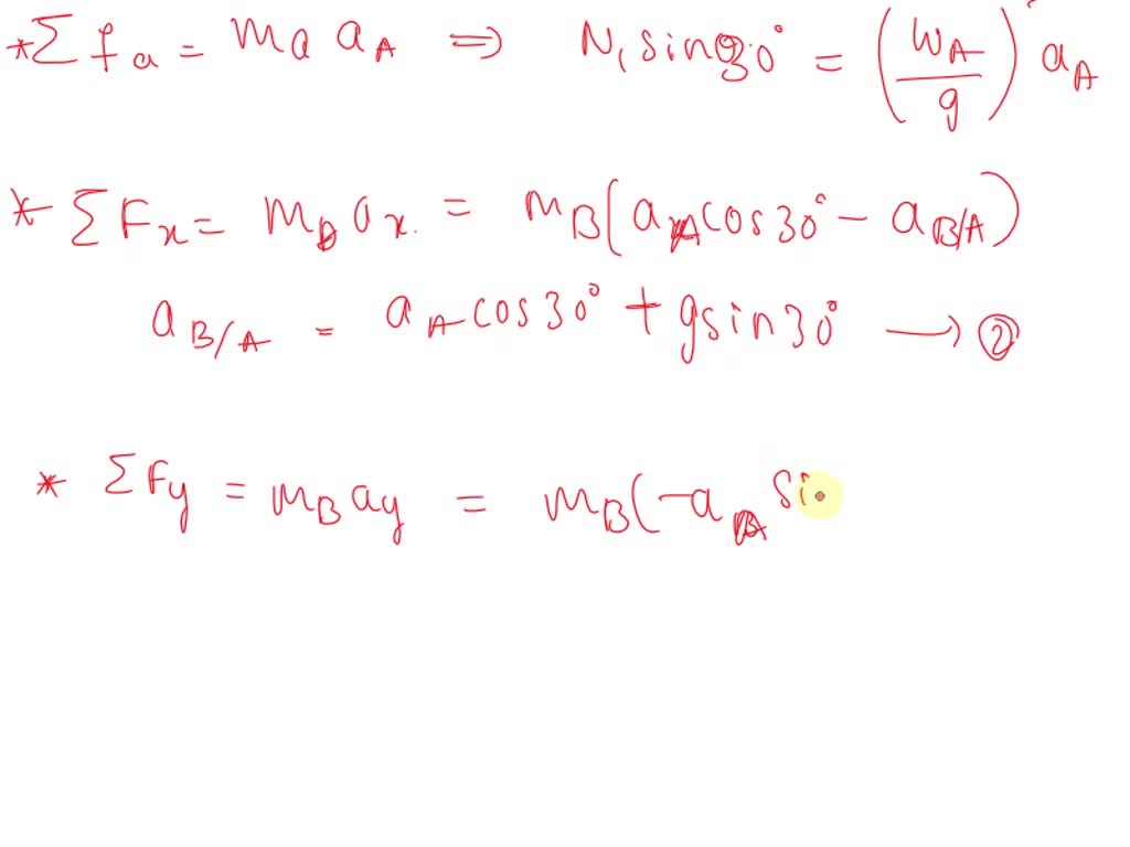 SOLVED: "(a) Draw the FBD of A and B when the wedge B impends to slide ...