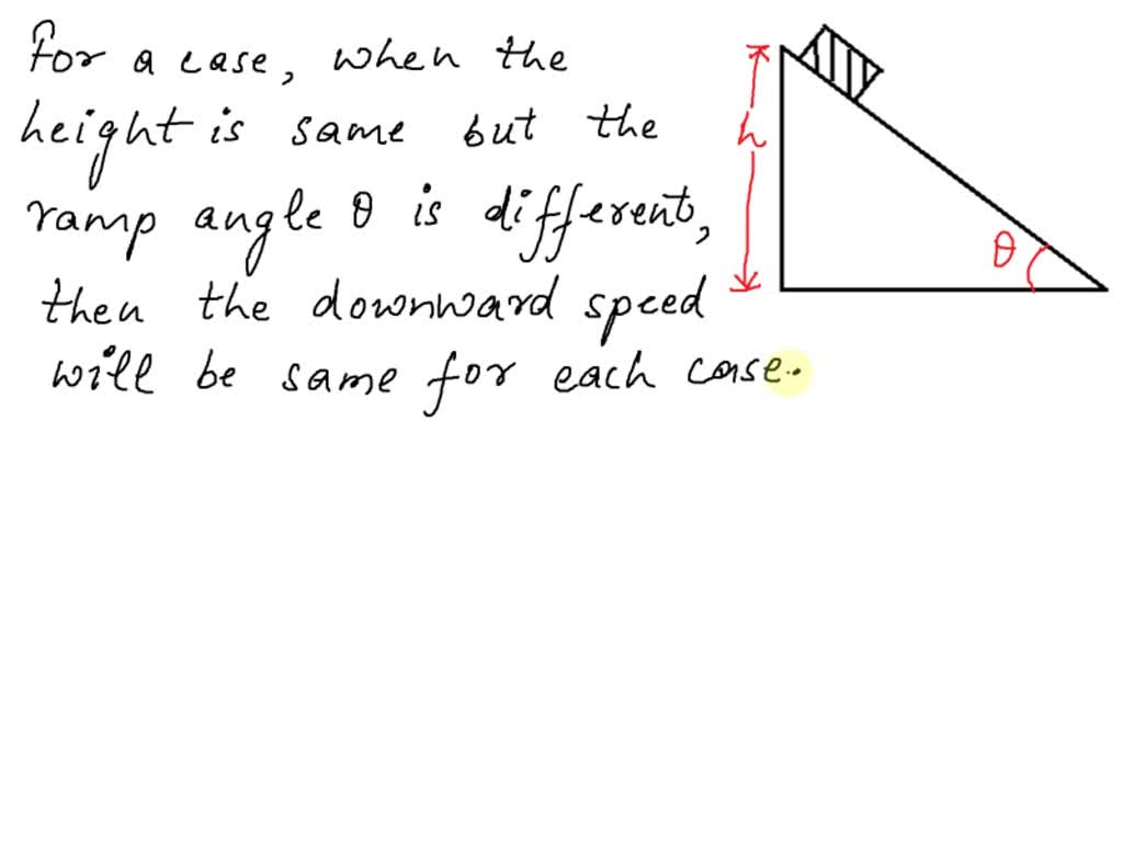 using energy describe what is happening when you release height is ...