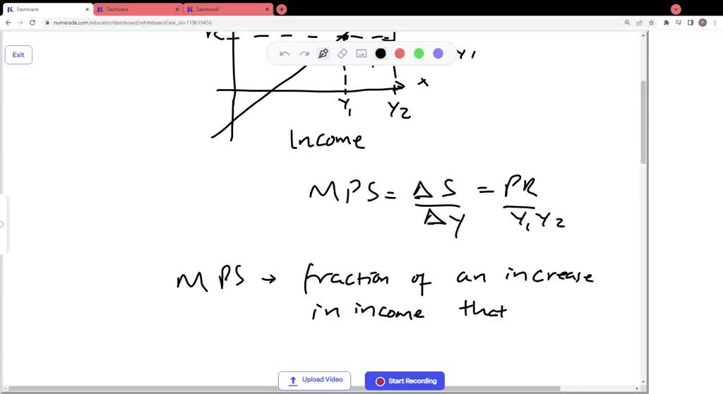 SOLVED: In a simple, closed economy (no government or foreign sector), if the marginal ...