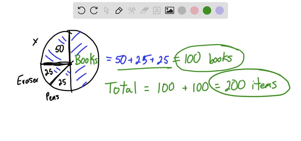 A newspaper company sold 179,912 newspapers in one day. What is this ...