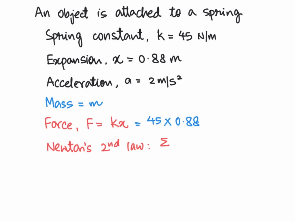 SOLVED: An object attached to an ideal massless spring is pulled across ...