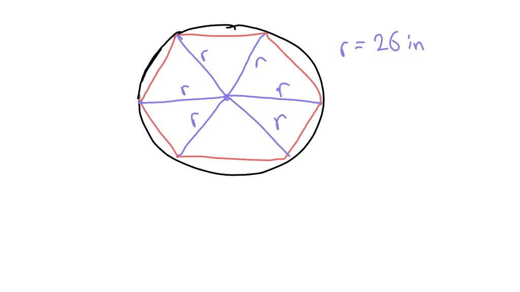 SOLVED: Find the length of the sides of a regular hexagon inscribed in a circle of radius 26 inches.