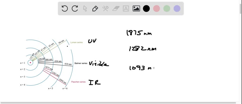 SOLVED: An atomic emission spectrum of hydrogen shows three wavelengths ...