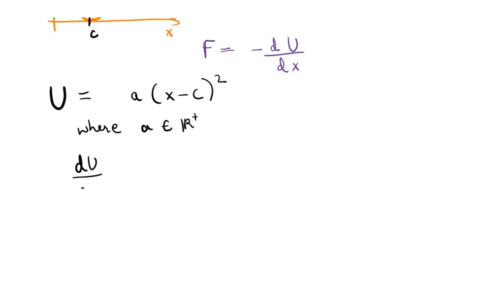 SOLVED: p. The first graph shows the potential energy Ux) for a particle moving o the x axis ...