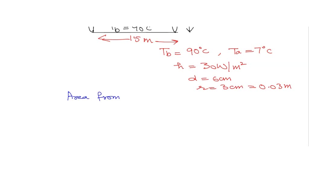 Solved A 6 Cm External Diameter 15 M Long Hot Water Pipe At 90°c Is