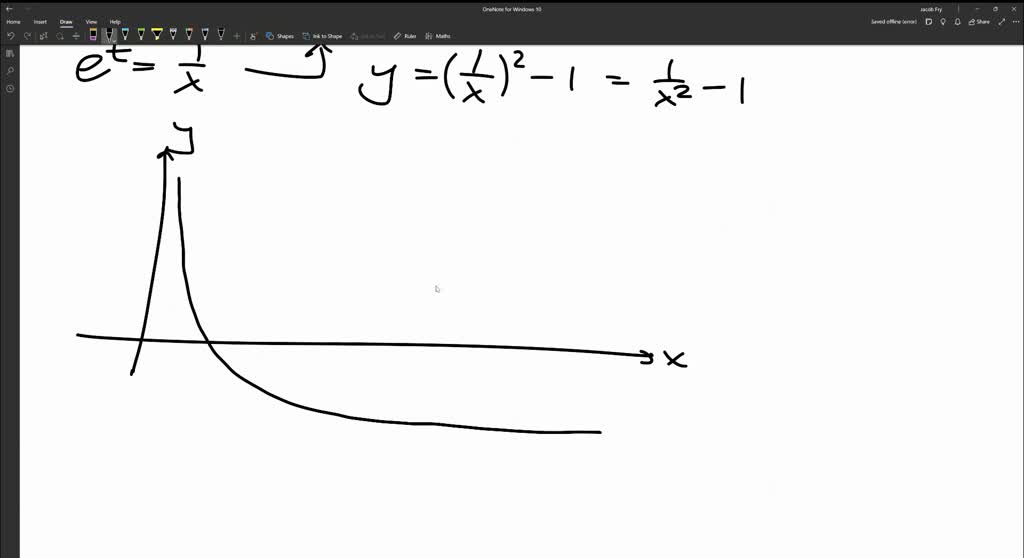 SOLVED: Sketch the curve by plotting points, indicating the orientation of the curve with arrows ...