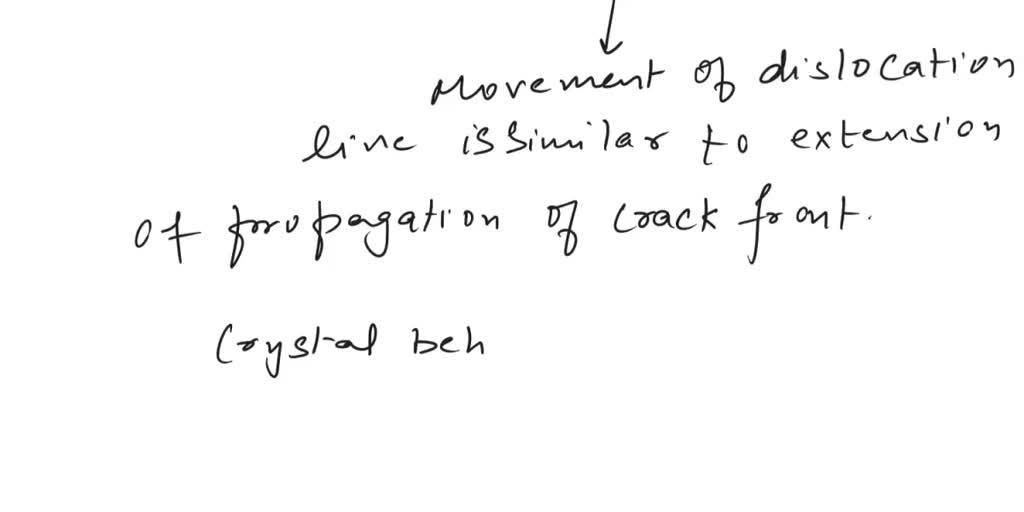 SOLVED: How we determined the Burgers vector with steps Draw a Burgers circuit around the ...