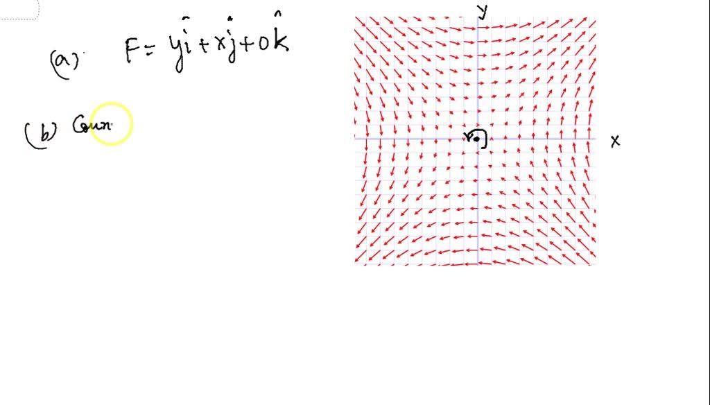 (3 points) Sketch the vector field F = yi + xj + Ok in the xy-plane. (2 ...