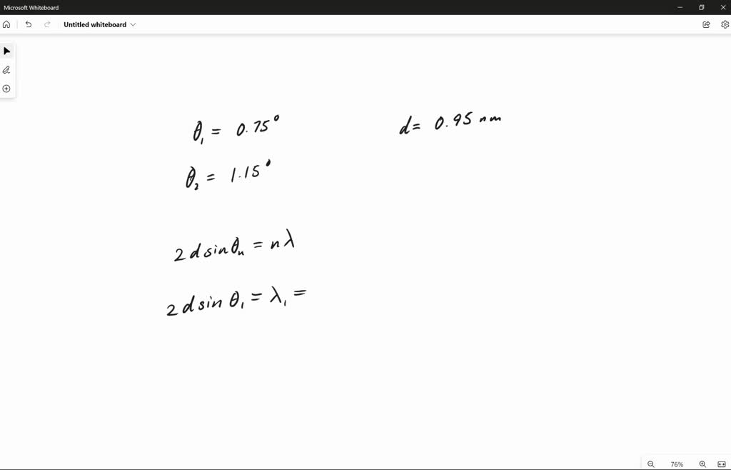 The figure is a graph of intensity versus angular position for the ...