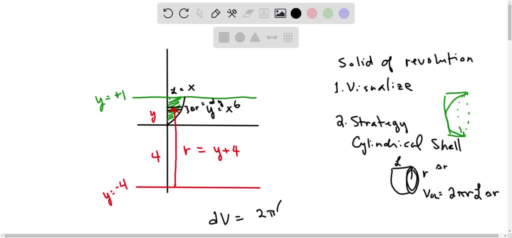 SOLVED: 'Consider the first quadrant region bounded by y? = X, the X ...