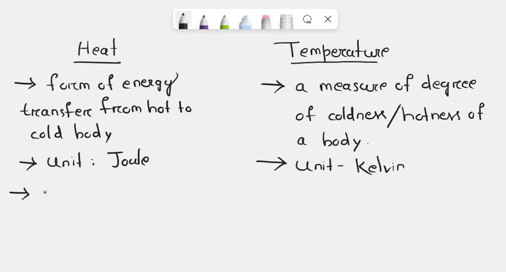 SOLVED: heat and temperature are blank but they are same temperature ...