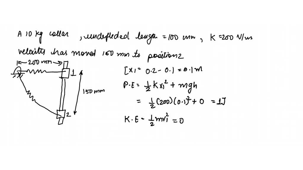 SOLVED: A 10 kg collar slides without friction along vertical rod as shown: The spring attached ...