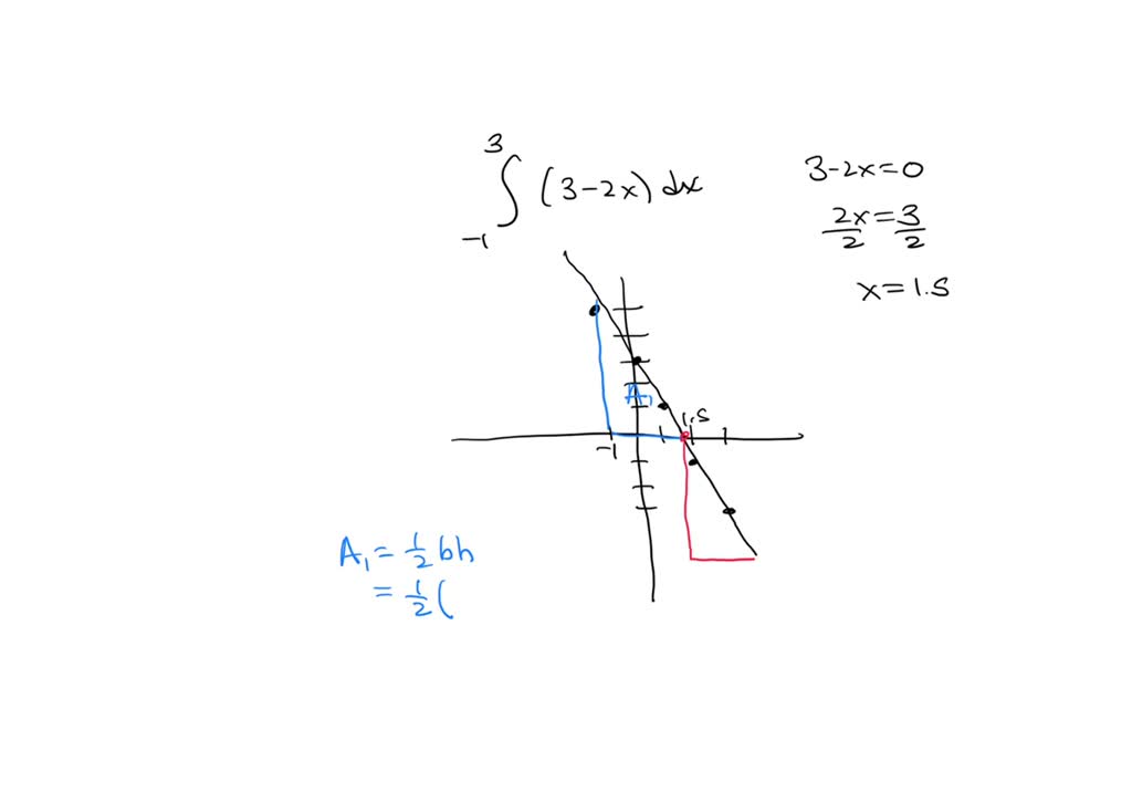 SOLVED: Consider the integral ∫3x^3(x^4+1)dx. In the following, we will ... SOLVED: Consider the integral ∫3x^3(x^4+1)dx. In the following, we will ...