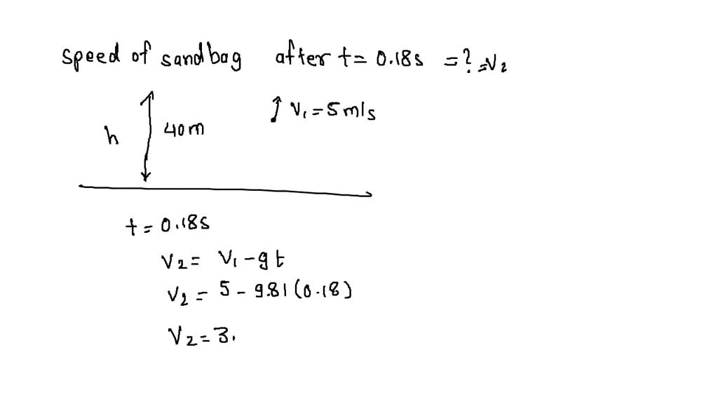 SOLVED: Compute the magnitude of the velocity of the sandbag at time 0. ...