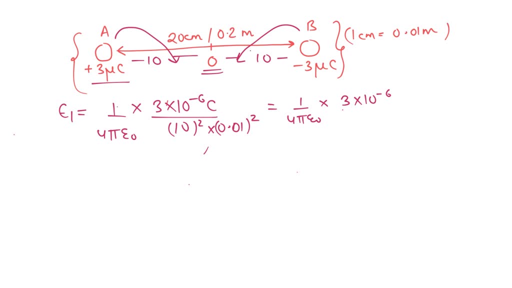 SOLVED: Two point charges qA = 3 µC and qB= –3 µC are located 20 cm apart in a vacuum. What is ...