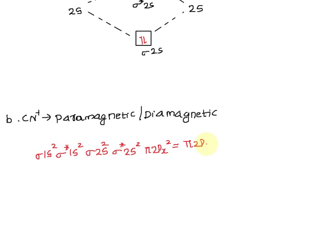 SOLVED: 16. (15 points) For CN a Draw the molecular orbital diagram b ...