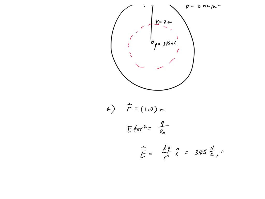 SOLVED: Consider a thin conducting spherical shell of radius R = 2 m with a surface charge ...