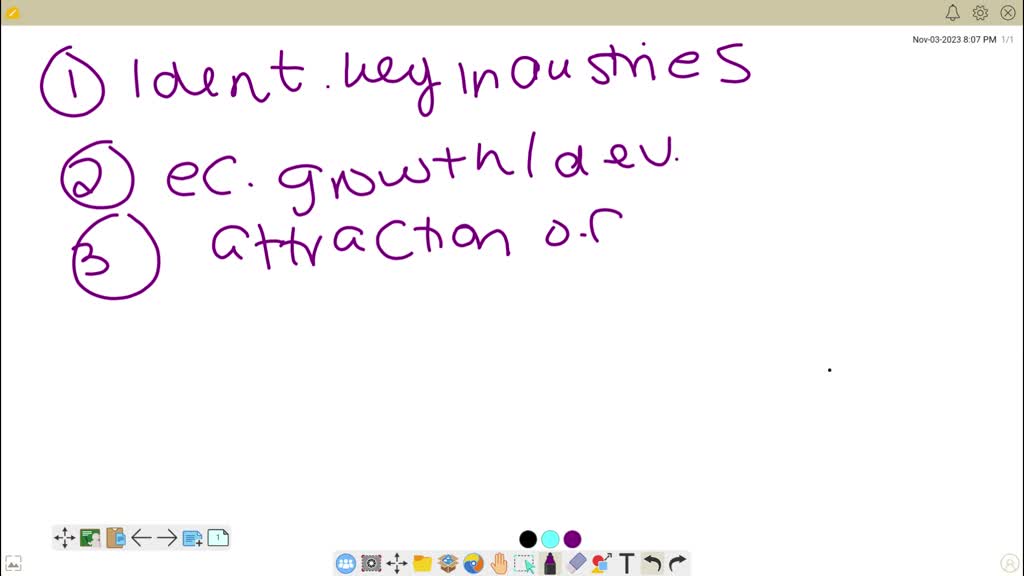 Evaluate five relevance of the export base theory