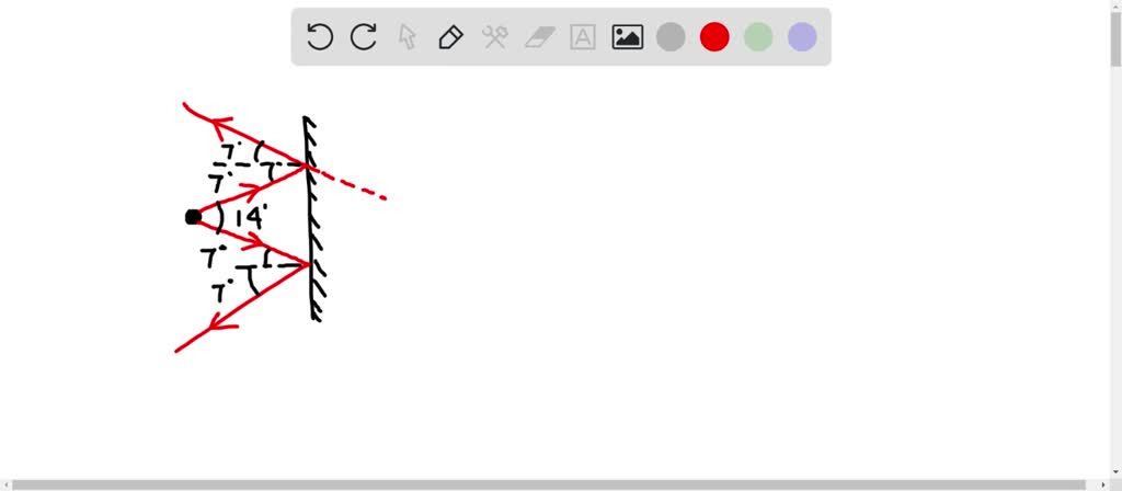 SOLVED: Two light rays, originating from the same point, have an angle of 30.0° between them and ...