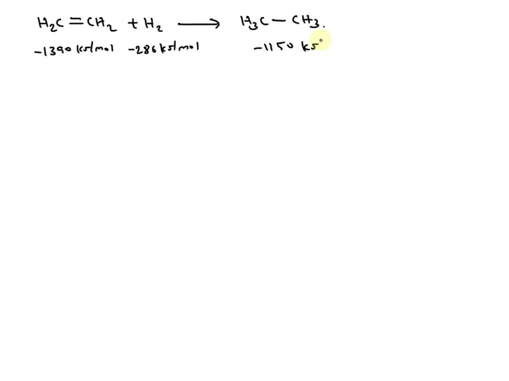 SOLVED: The enthalpies of combustion of ethene, ethane, and hydrogen ...