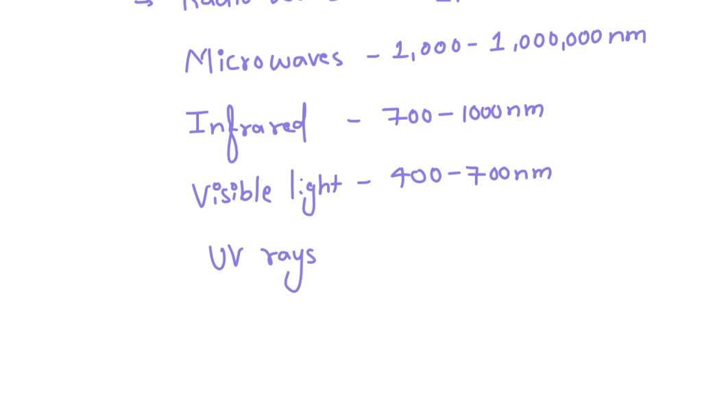 SOLVED: Which of the following correctly lists electromagnetic waves in ... SOLVED: Which of the following correctly lists electromagnetic waves in ...