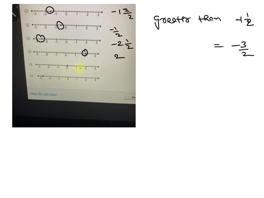 SOLVED: In which of the number lines does the plotted point represent a ...