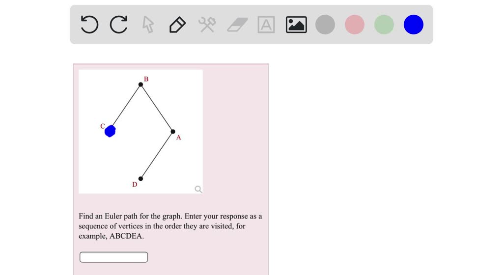 Solved Find An Euler Path For The Graph Enter Your Response As A Sequence Of Vertices In The