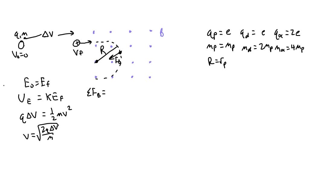 SOLVED: common 15. Need help understanding the process of setting up the formula 15. A proton ...